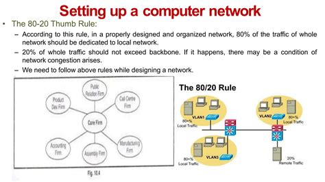 Computer Networks Class Xii Part 1 Engpptx