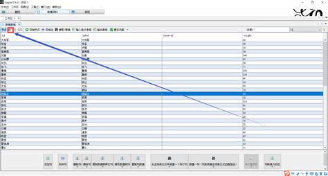 Python 绘制三国演义人物关系图用python制作三国演义人物关系 Csdn博客