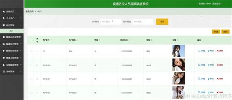 【开题报告】基于springbootvue疫情防控人员隔离调度系统（程序源码论文 计算机毕业设计 Csdn博客