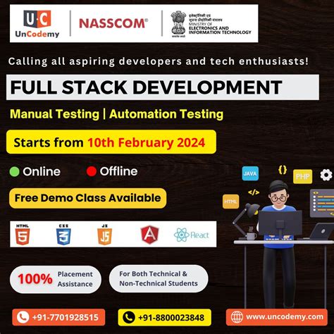 Uncodemy On Linkedin Uncodemy Fullstackdevelopment Codingbootcamp Webdevelopmentcourse