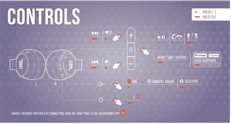 Tai nghe JBL Tune NC Chụp tai Pin h Giá Rẻ