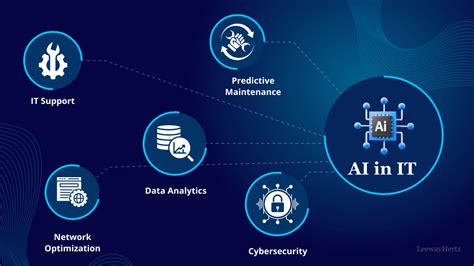 Ai In Visual Quality Control Artofit