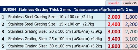 ฝาตะแกรงสแตสเลสปิดรางครอบท่อระบายน้ำ Shower Stainless Floor Drain Cover ขนาด 25 X 100 Cm เสริม