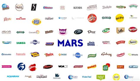 Eric Spadafora On Linkedin Logistics Gxo Supplychain 3pl