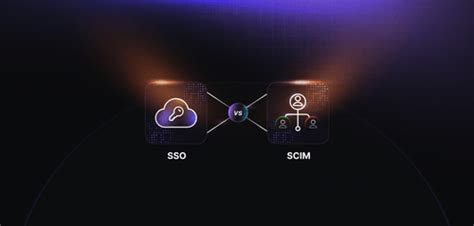 Automate User Provisioning With Scim Protocol A Comprehensive Guide