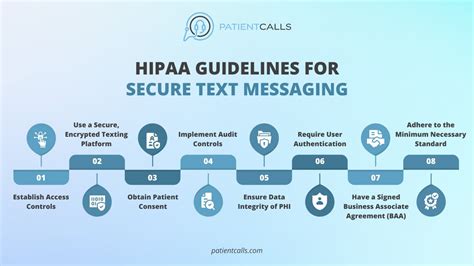 Is Hipaa Compliant Texting Possible Guide For Healthcare Professionals