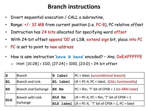 Arm Instruction Set Pdf Programming Languages Computing