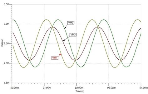Op Amps Simulating A Two Phase Oscillator Element14 Community