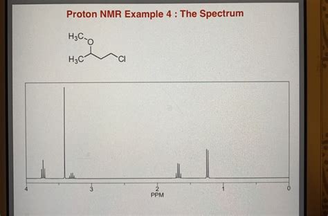 Solved Proton NMR Example 4 The Spectrum H₃C 0 Нас PPM Chegg com