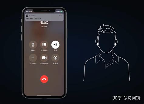 iPhone怎么通话录音苹果手机如何实现电话录音2022年实现iPhone通话录音详解指南 知乎
