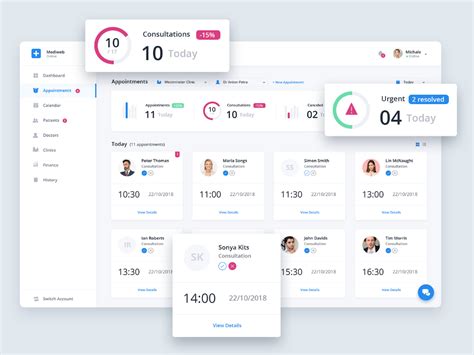 Discover 20 Admin Dahboard And Dashboard Design Ideas On This Pinterest Board Ui Design