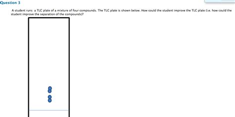 Solved Predict The Elution Order For The Following Compounds Chegg Com