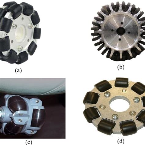 Pdf A Comparative Review Of Omnidirectional Wheel Types For Mobile