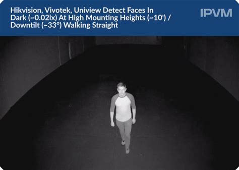 Face Detection Shootout Dahua Hanwha Hikvision Uniview Vivotek