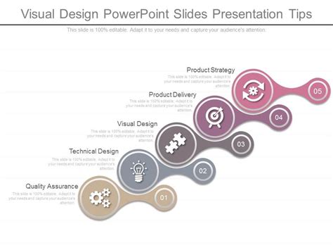 Visual Design Powerpoint Slides Presentation Tips