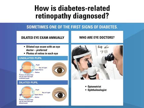 Welcome To The Diabetes The Eyes Presentation Ppt Download