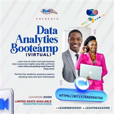 Dataanalytics Powerbi Sql Excel Learndata Techtraining