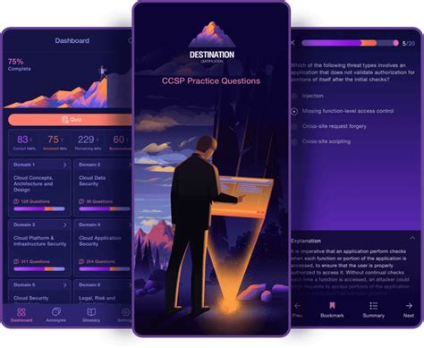 Ccsp Guidebook Exam Prep And Study Companion For Success