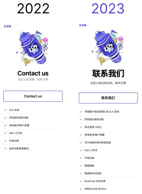 Bytebase