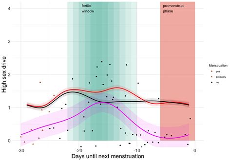 One Lives Only To Make Blunders