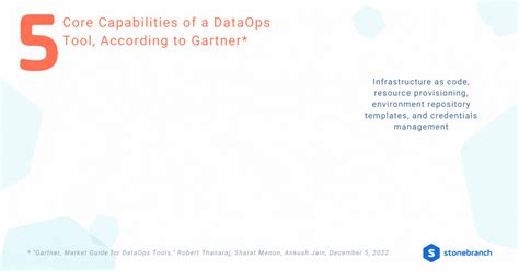 What Is A Dataops Tool Five Core Capabilities Nicholas Yong