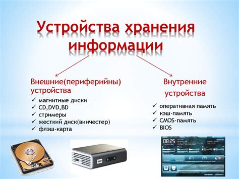 Устройства резервного хранения информации - презентация онлайн