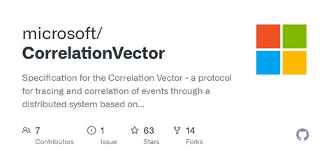 Github Microsoft Correlationvector Specification For The Correlation Vector A Protocol For