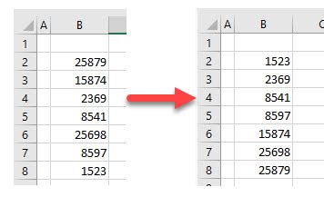 Pivot Table Sorting Numbers Incorrectly Infoupdate Org