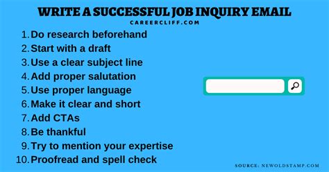 11 Steps Of Inquiry Email Subject Templates [free Download] Careercliff
