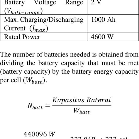 Battery Inverter Specifications Download Scientific Diagram