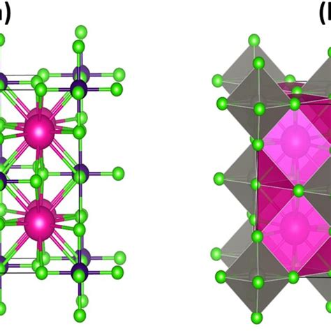 The Crystal Structure A Atomic And B Polyhedral Forms Of
