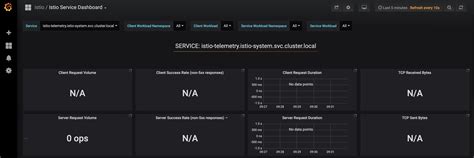 Grafana UI Do Not Load Any Data Issue Grafana Grafana GitHub