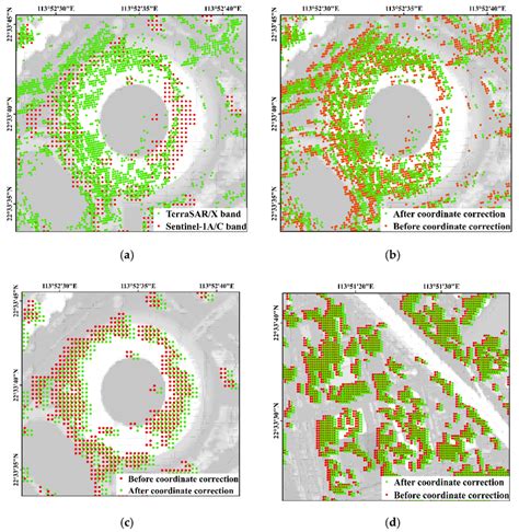 A Superposition Effect Of Sar Ps Points Based On Two Bands And Dsm