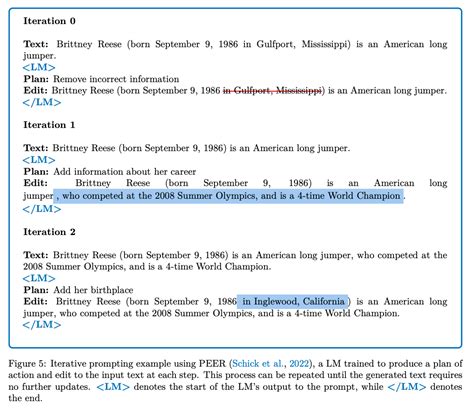Aman S AI Journal Primers Overview Of Large Language Models