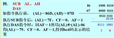 汇编语言——算术运算类指令 汇编语言减法 csdn博客