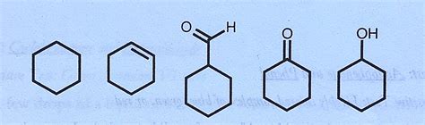 Solved Classification Flow Chart Question Had Access To