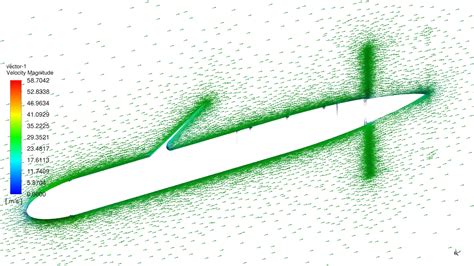Scaneagle Drone Cfd Simulation Ansys Fluent Mr Cfd