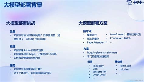 书生浦语大模型实战营第五次课笔记 Lmdeploy部署 Csdn博客