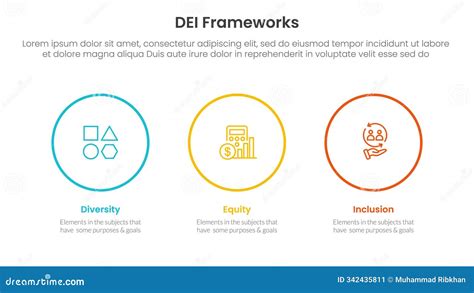 Dei Organizational Frameworks Infographic 3 Point With Vertical Hexagon