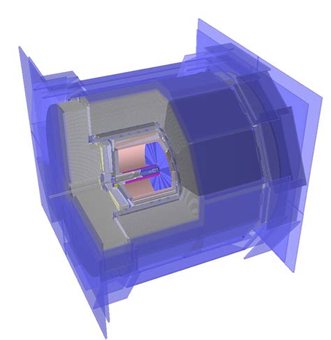 Aleph Detector Root A Data Analysis Framework