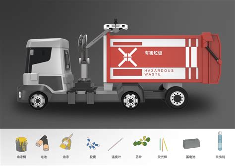 垃圾分类收集车 毕设展 矮凳网