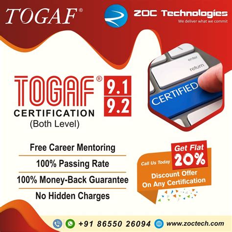 Togaf Certification For Enterprise Architects From Across The Globe