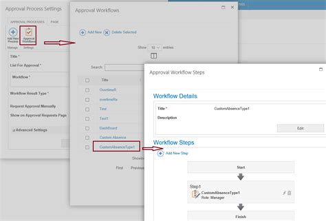 Create And Configure Dynamic Absence