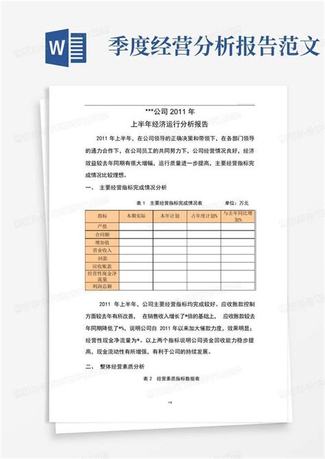 季度经营情况分析报告Word模板下载 编号lepgyyzm 熊猫办公