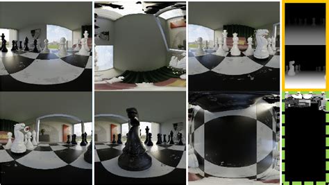 Figure 5 From A New Approach To Decoder Side Depth Estimation In Immersive Video Transmission