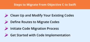 How To Migrate Your Project From Objective C To Swift