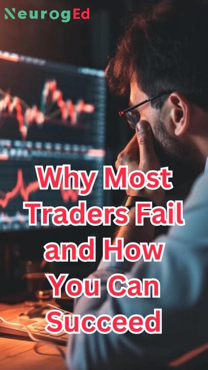 Neuroged On Linkedin Trading Forextrading Daytrading Tradingtips Financialsuccess