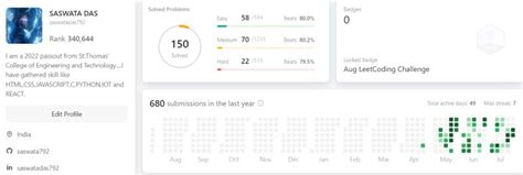 saswata das on linkedin crossed 150