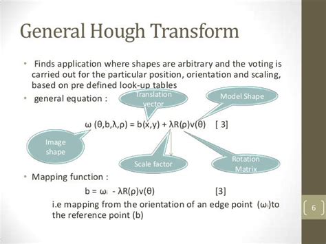 Invariant Generalised Hough Transform