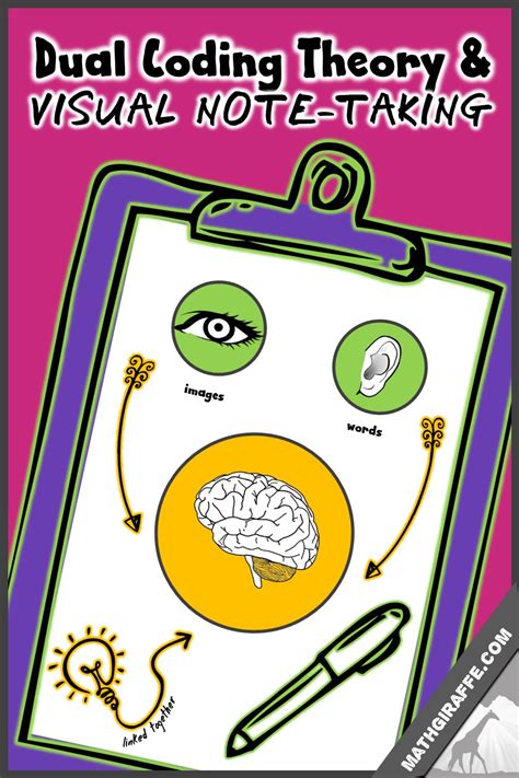 Dual Coding Theory And Visual Note Taking